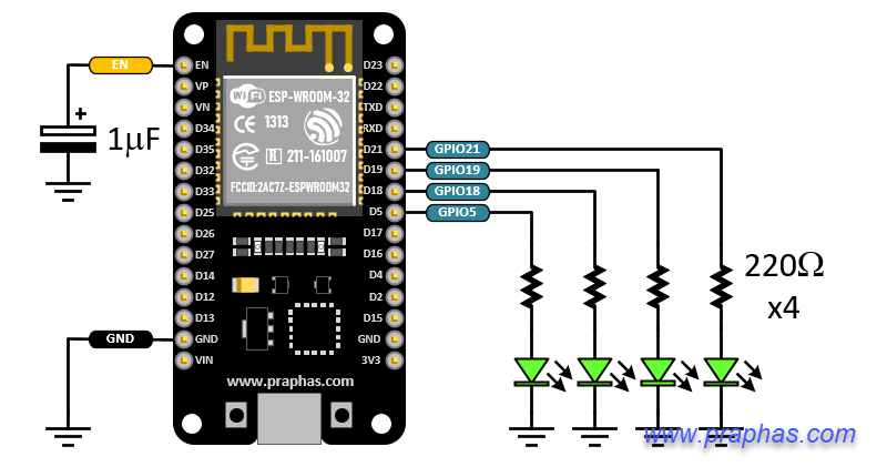 Esp32 Pwm With Arduino Ide Analog Output Random Nerd 47 Off